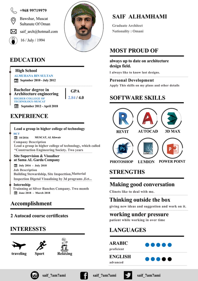 Saif ali alhamhami cv | PDF