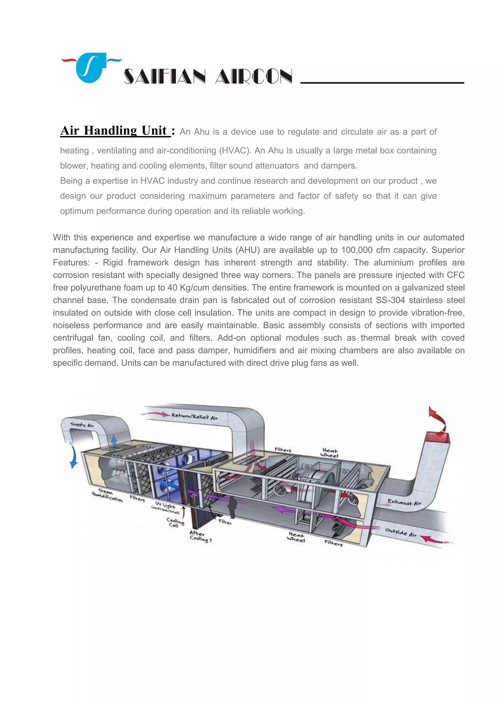 AIR HANDLING UNIT AND AIR FILTER By Saifian Aircon | PDF