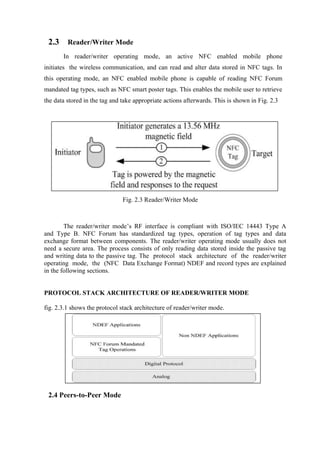 NFC documation | DOC