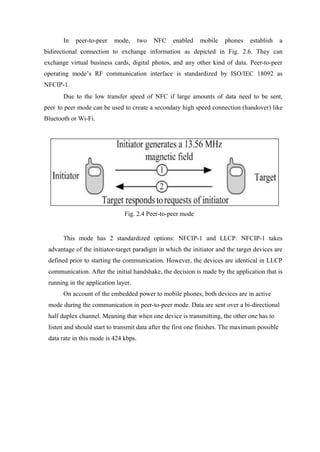 NFC documation | DOC