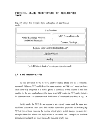 NFC documation | DOC