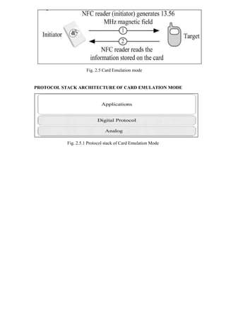 NFC documation | DOC