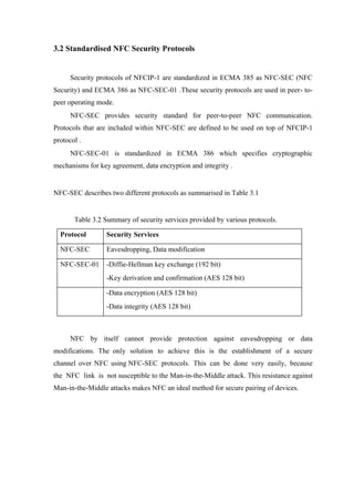 NFC documation | DOC