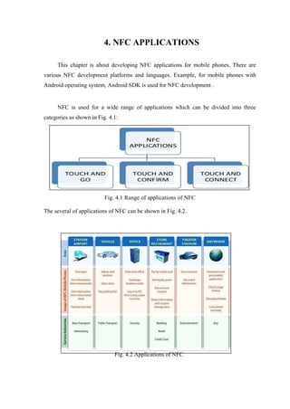 NFC documation | DOC