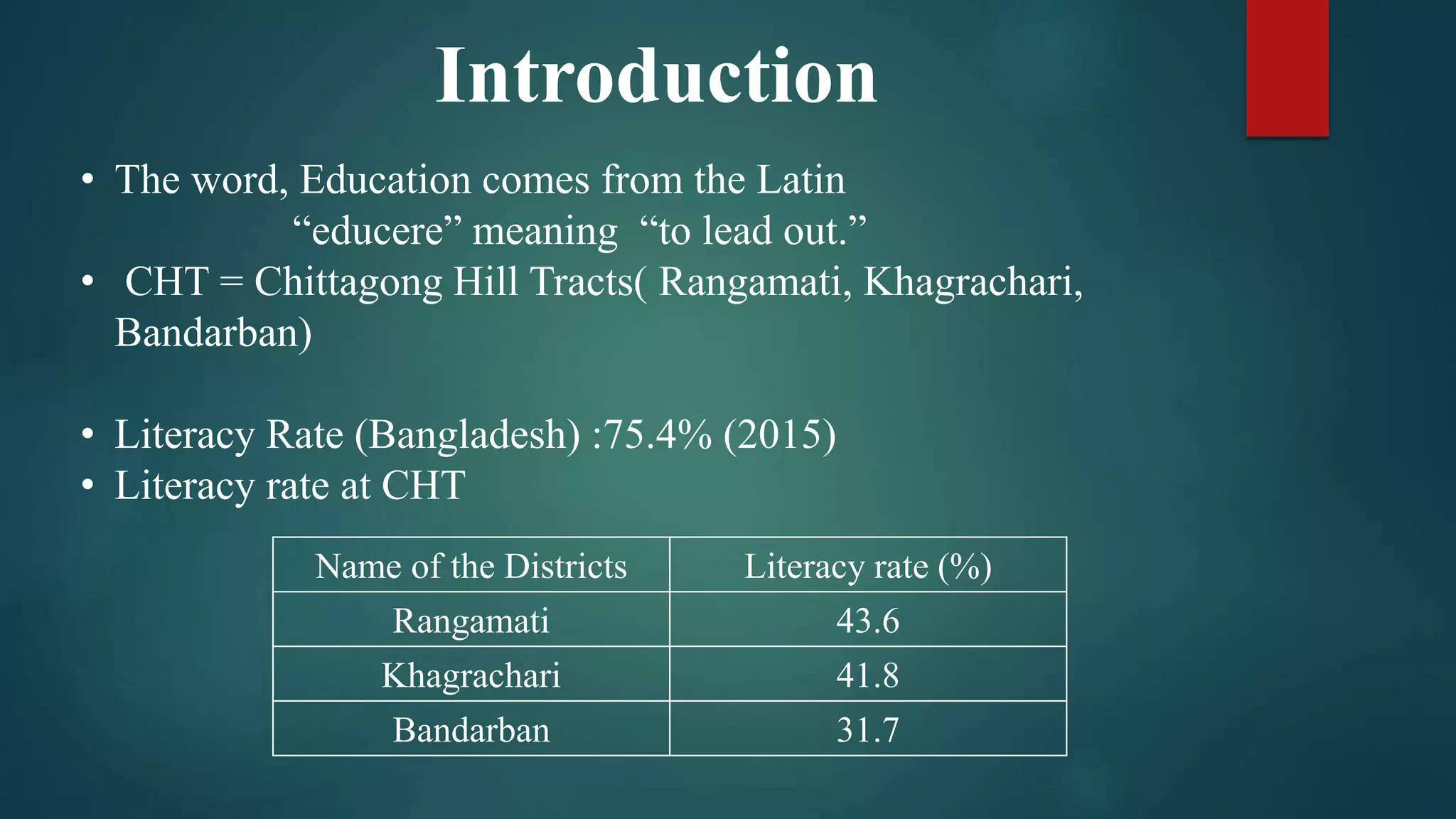 Education system of Chittagong Hill tracts | PPTX