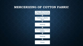 Presentation on Textile Mercerizing | PPTX