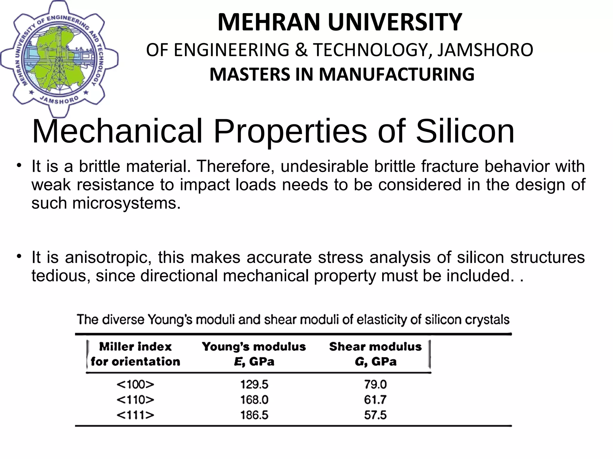 Substrate / wafers and Basic concepts Of Mems & microsystems | PPT
