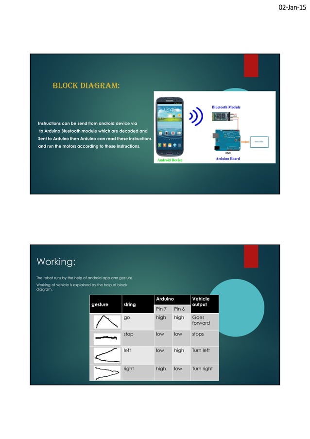 smartphone controlled robot | PDF