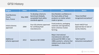 SAI Global Webinar: GFSI Schemes | PPT