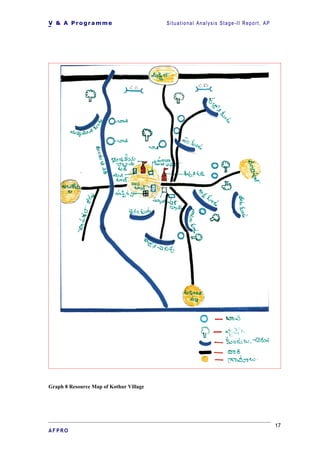 Situational Analysis Kothur | PDF