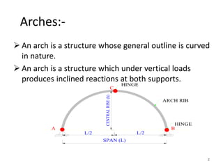 SA II Unit 4.ppt | Geology | Science