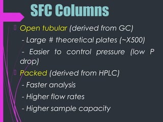 Saikanth(sfc) | PPT