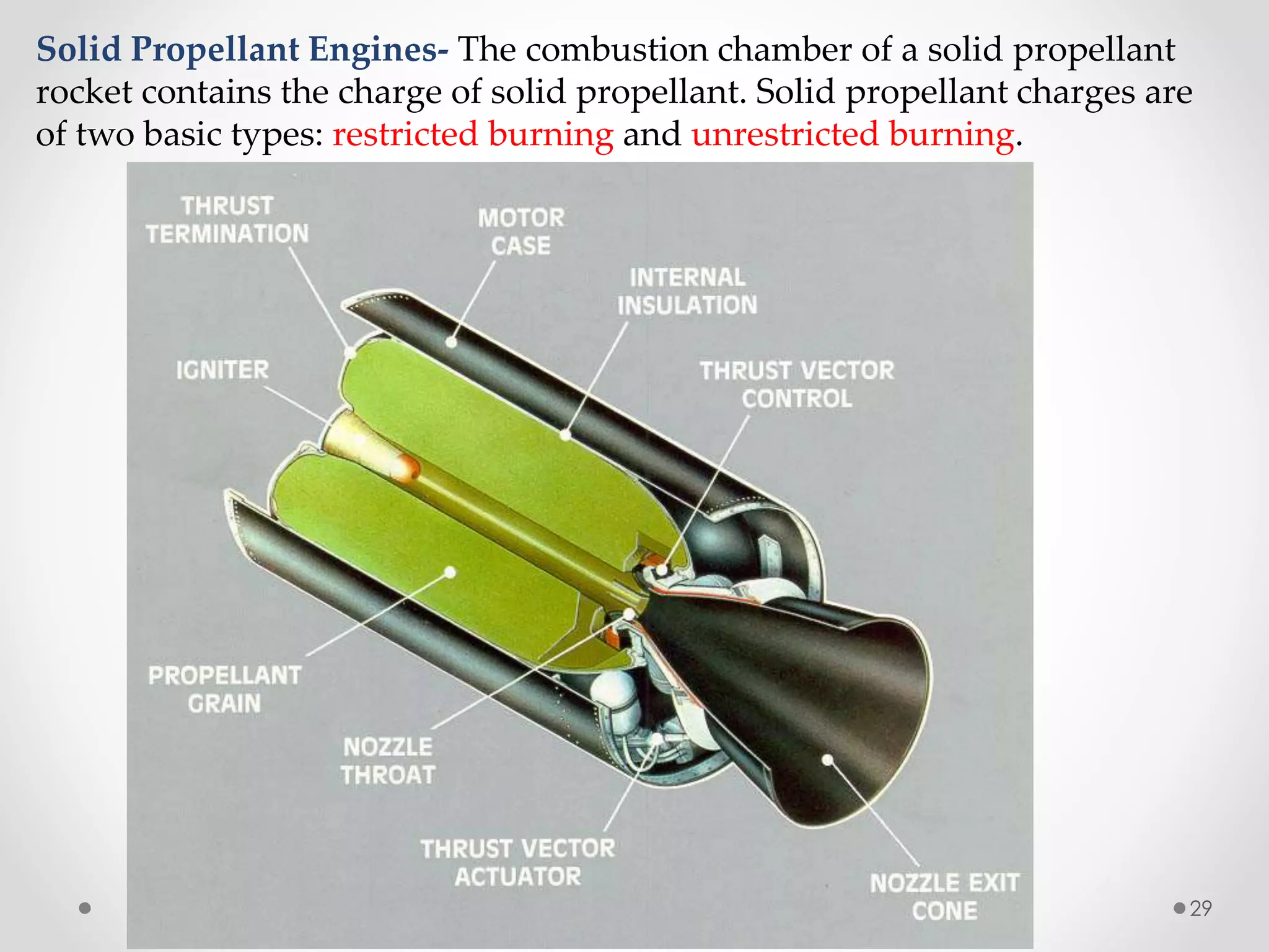 PPT ON GUIDED MISSILES | PPTX