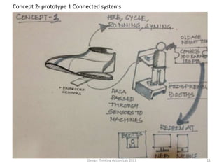 Saikat design thinking lab prototyping & testing | PPT