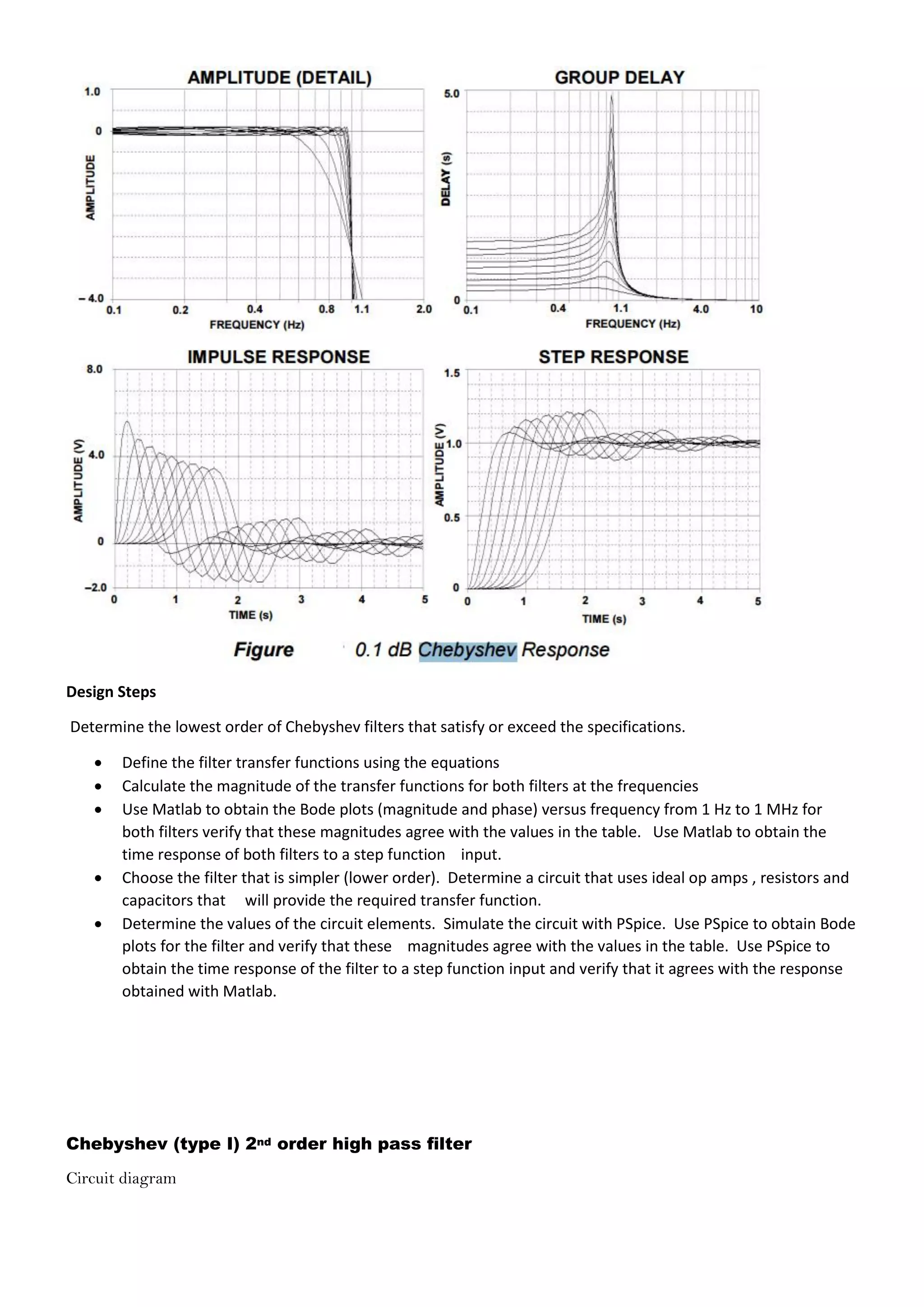 Chebyshev High Pass Filter | PDF