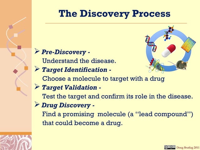 Drug Development Process | PPT