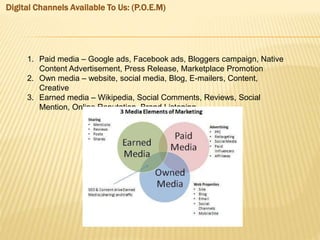 Saikat Sarkar Digital Marketing Capabilities & Strength | PPTX