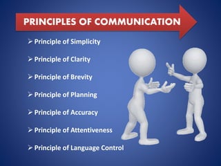 Principles & Types of Communication | PPTX