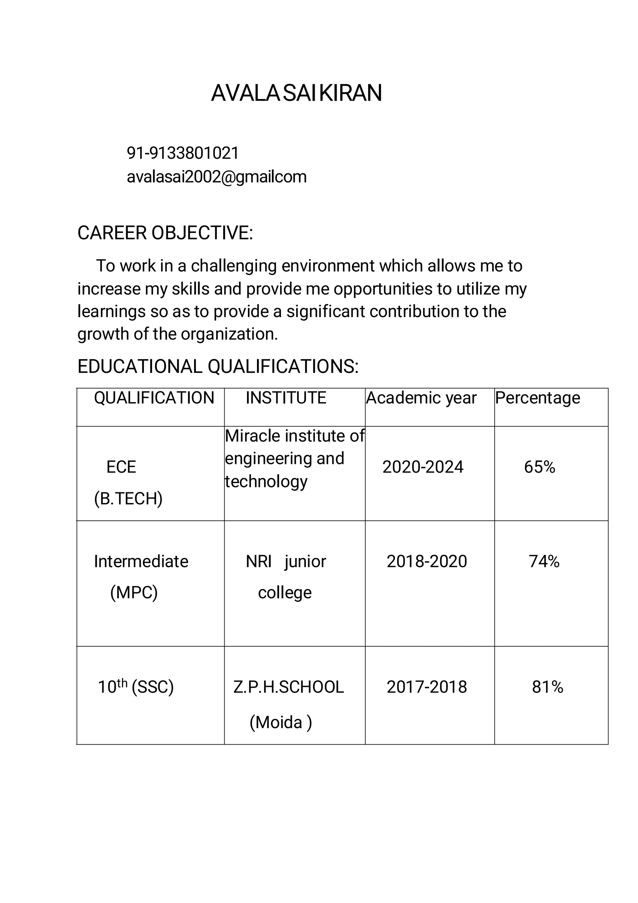 SAIKIRANRESUMEOFDEVELOPMENTMANAGMENT.pdf