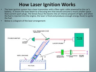 Laser ignition for IC engines | PPT