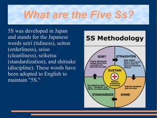 Sai krishna 5 s methodology | PPT