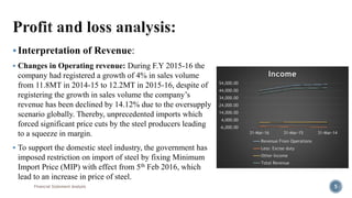 Financial statement analysis-SAIL | PDF