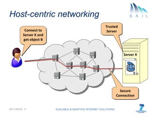 Information-centric networking and relaton to legal and regulatory issues | PDF