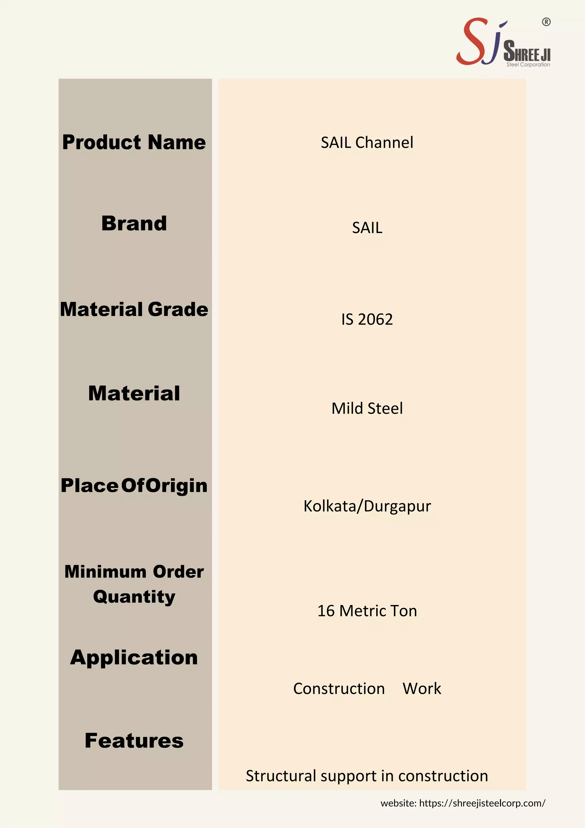 SAIL Channel | PDF