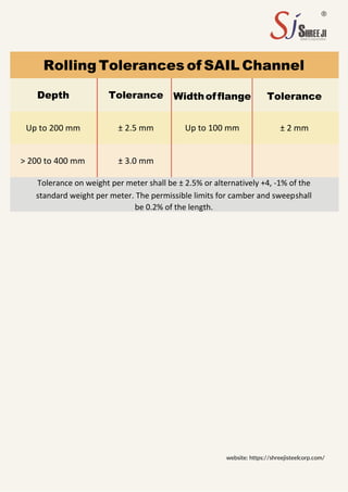 SAIL Channel | PDF | Commodities | Economy