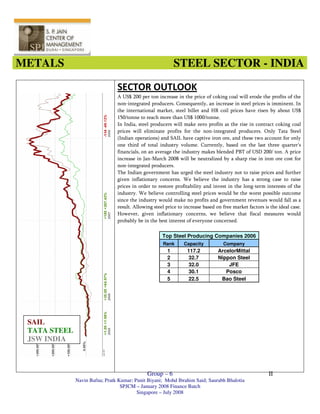 Sail Corpoate Valuation | PDF