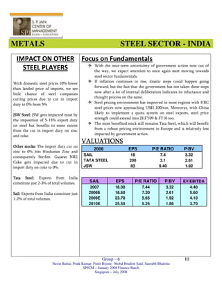 Sail Corpoate Valuation | PDF