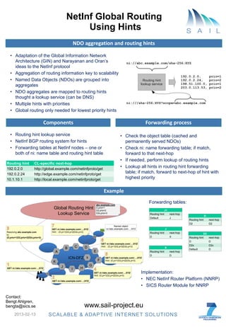 SAIL: demo handout at Future Media Distribution using Information Centric Networks | PDF