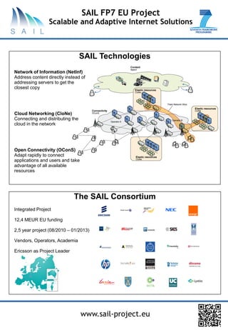 SAIL: demo handout at Future Media Distribution using Information ...