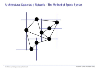 Architectural Space as a Network - Physical and Virtual Communities | PDF