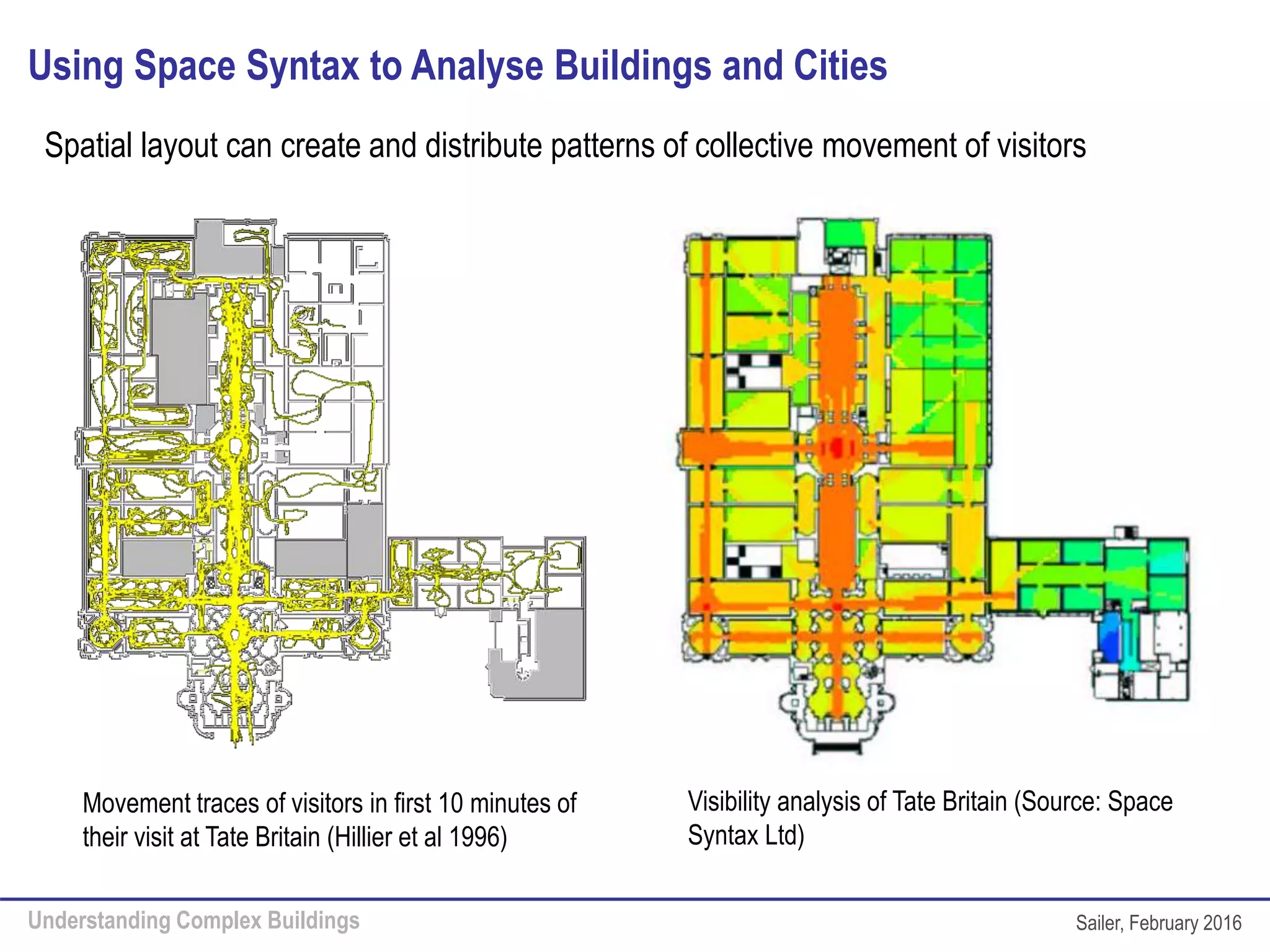 Understanding Complex Buildings. | PDF
