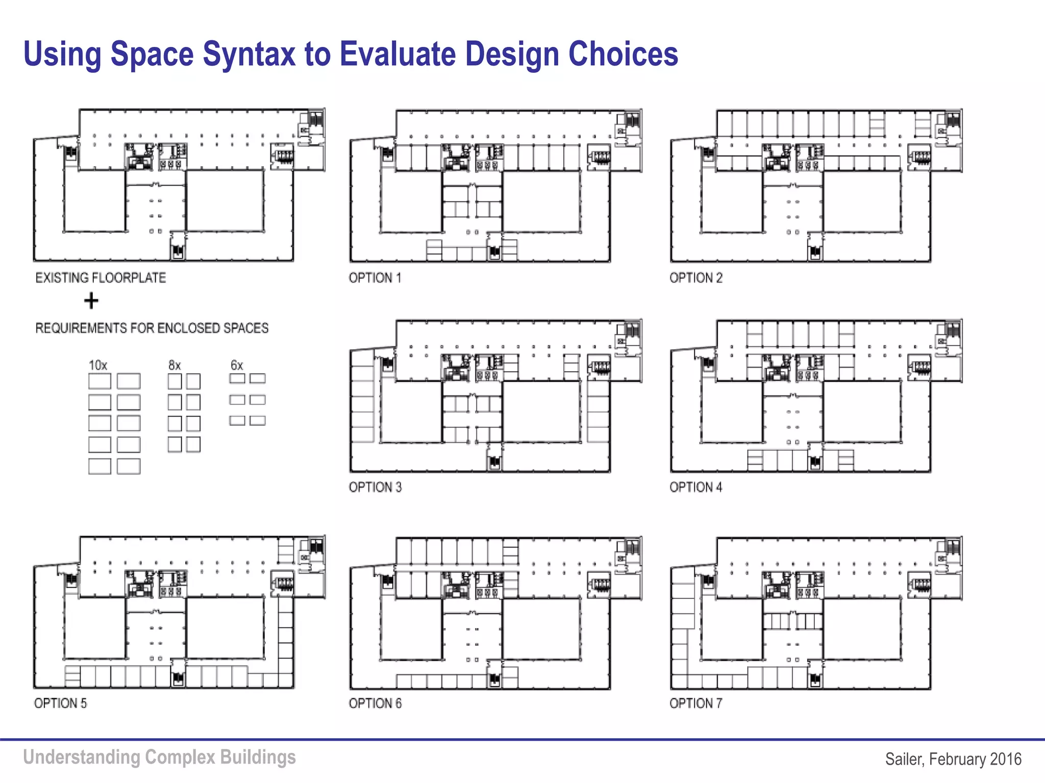 Understanding Complex Buildings. | PDF