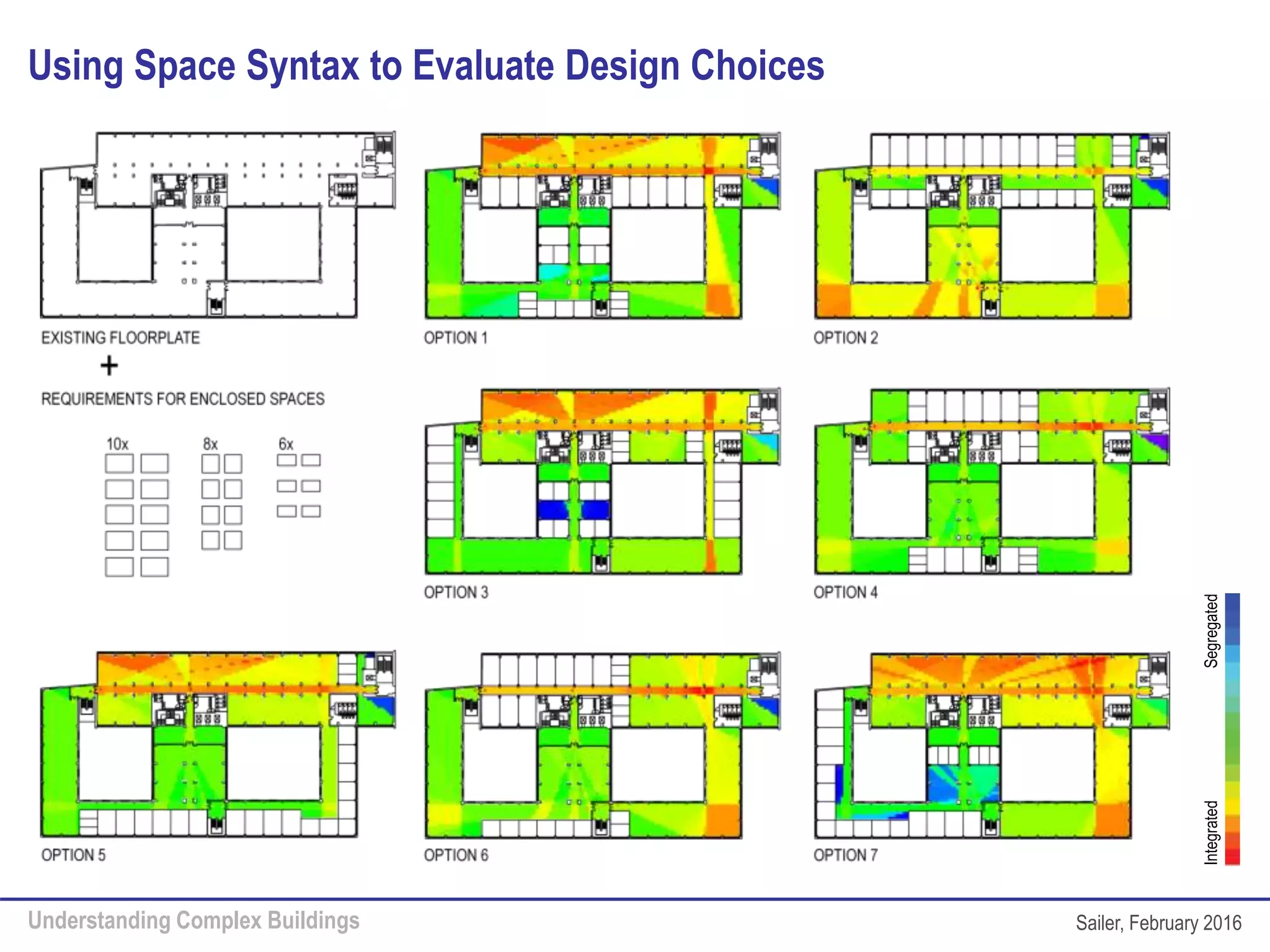 Understanding Complex Buildings. | PDF