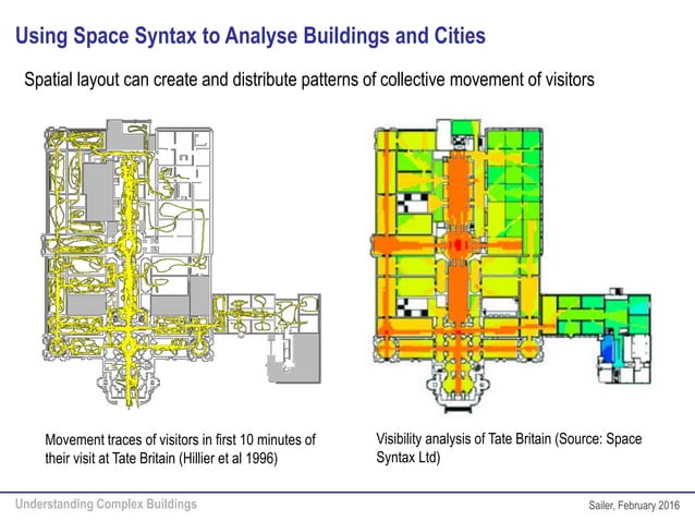 Understanding Complex Buildings. | PDF