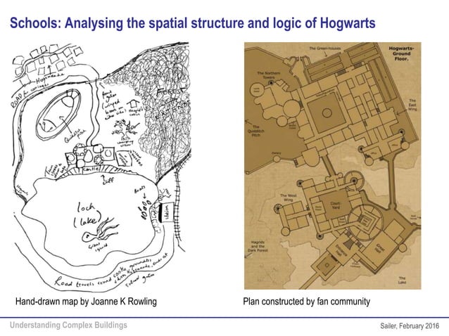 Understanding Complex Buildings. | PDF