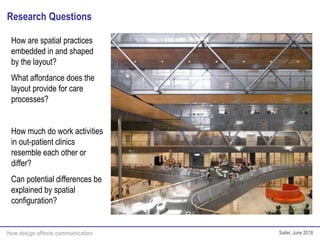 How Design Affects Communication | PDF