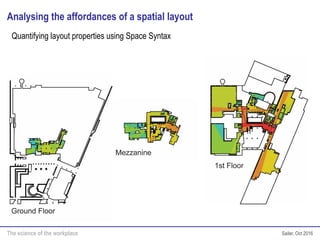 Sailer 2016: Science of the workplace | PPT