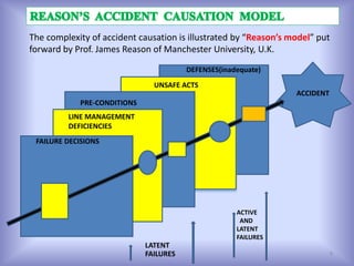 Sea Safety and Health | PPTX