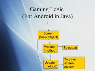 BallZ: My first Android game. | PPT