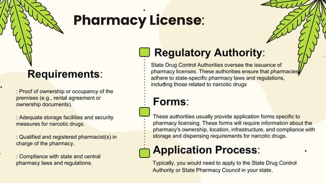 Pharmaceutical rules and regulations for narcotics drug | PPTX ...