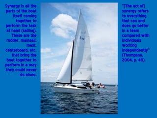 Sailing Presentation | PPT