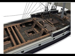 Sailing Ship | PPT