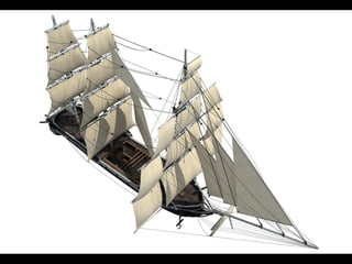 Sailing Ship | PPT