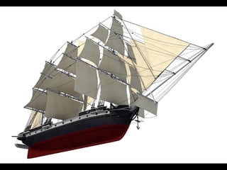 Sailing Ship | PPT