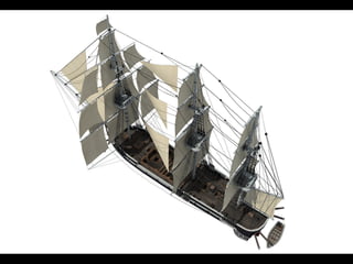 Sailing Ship | PPT