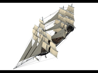 Sailing Ship | PPT